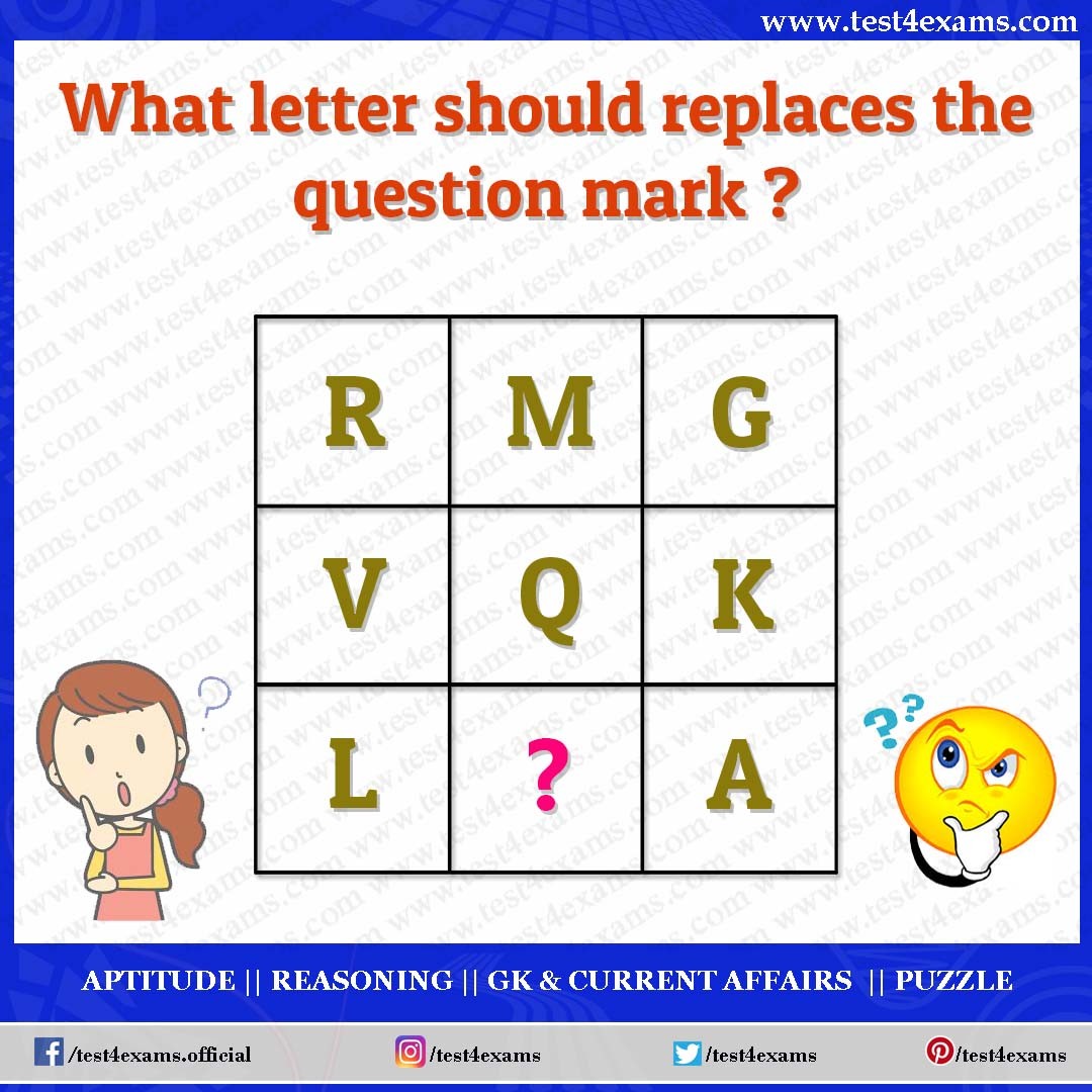 What letter should replaces the question mark? - Test 4 Exams What letter should replaces the question mark? - Test 4 Exams