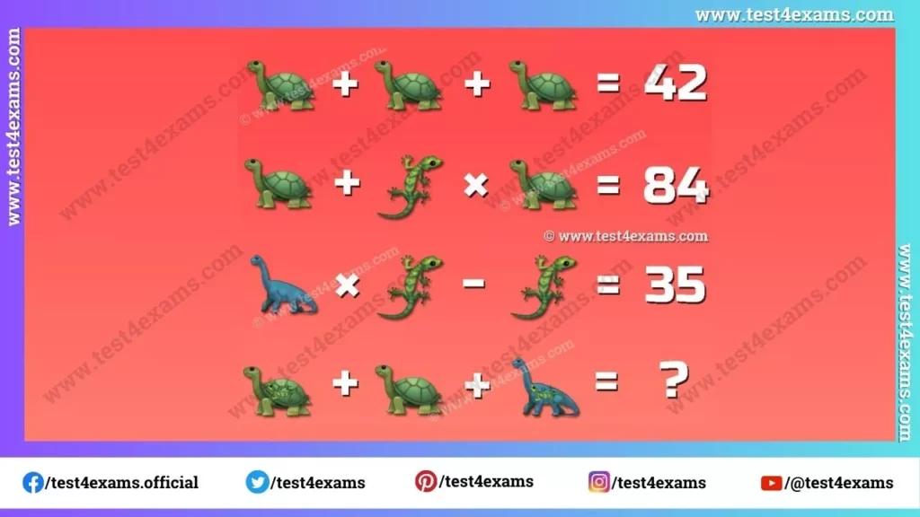 Turtle, Dinosaur, Lizard Picture Puzzle With Answer - Test 4 Exams